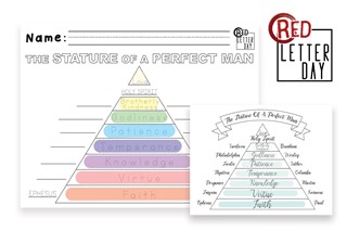 Stature Of A Perfect Man