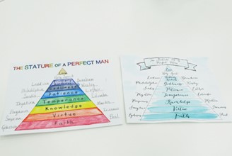 The Stature Of A Perfect Man